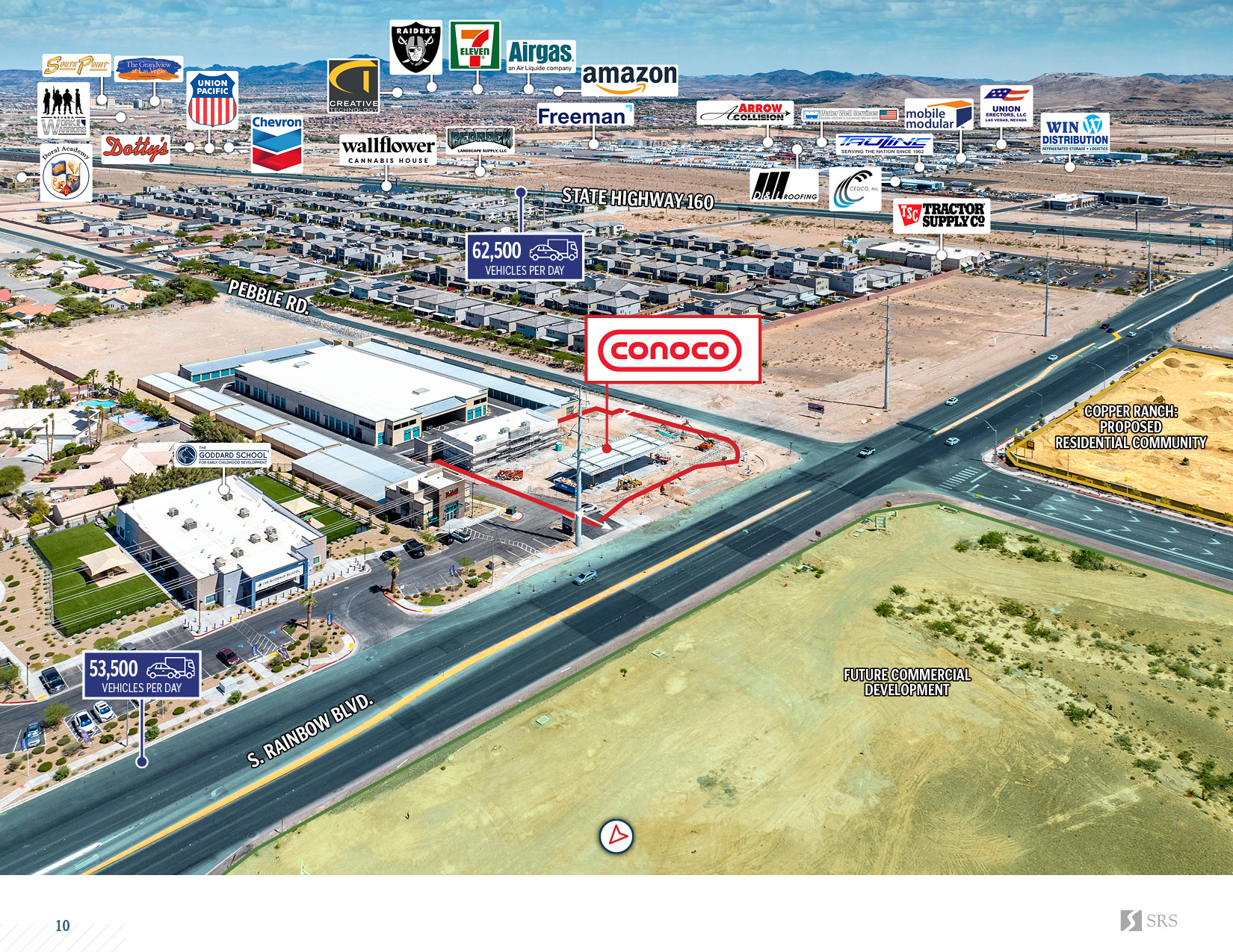 Las Vegas, NV - Conoco (Rainbow) | Retail investment sale in Las Vegas ...