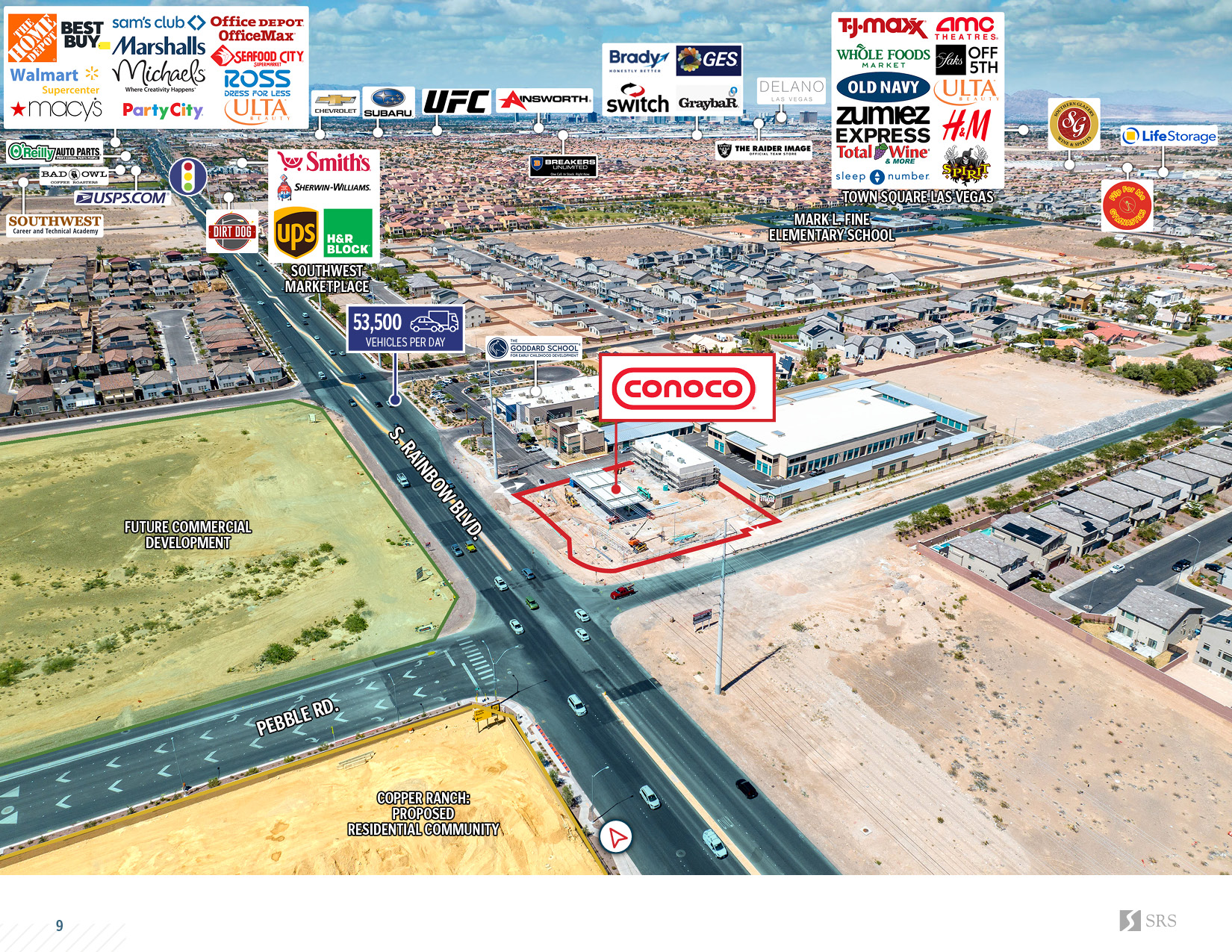 Las Vegas, NV - Conoco (Rainbow) | Retail investment sale in Las Vegas ...