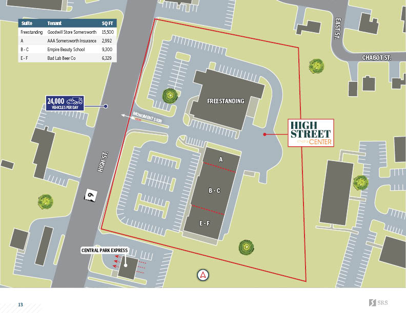 Somersworth, NH - 450-460 High Street Center | Retail investment sale ...