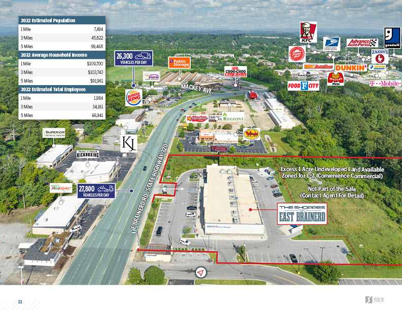 Chattanooga, TN - Shoppes of East Brainerd | Retail investment sale in ...