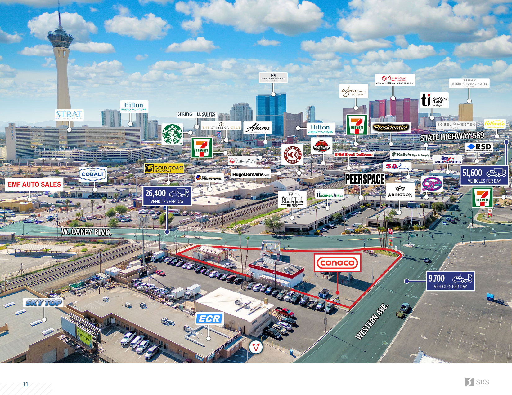 Las Vegas, NV - Conoco (W Oakey) | Retail investment sale in Las Vegas ...