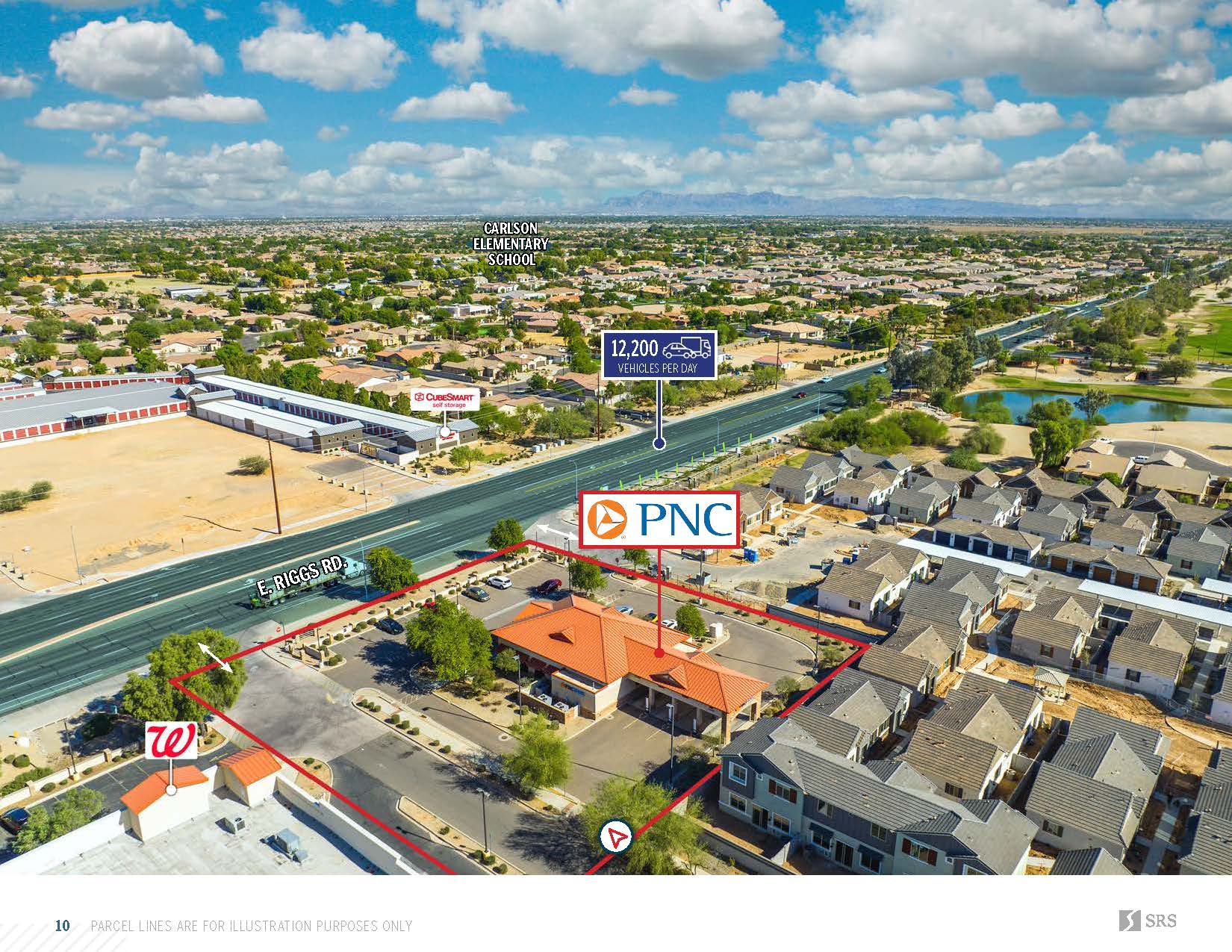 Chandler, AZ - PNC Bank | Retail investment sale in Chandler, Arizona - SRS